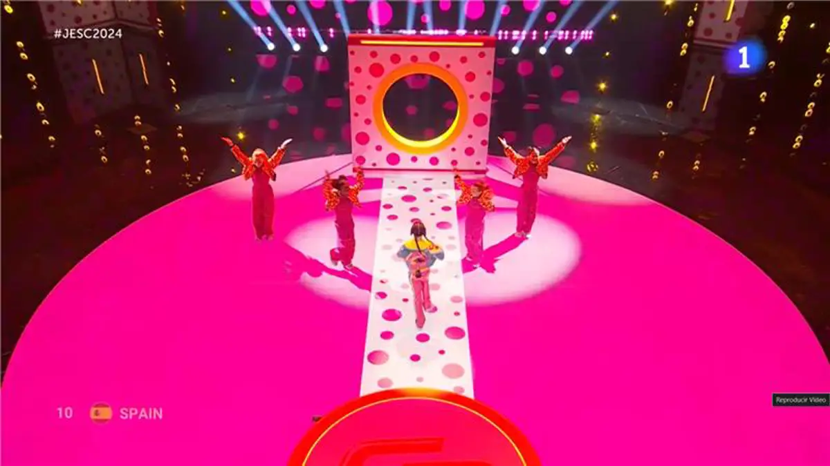 España queda en sexta posición en Eurovisión Junior 2024 con una ...