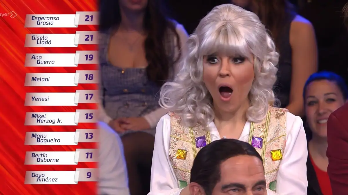 Reacción sorpresa de los concursantes de 'Tu cara me suena' al conocer ...