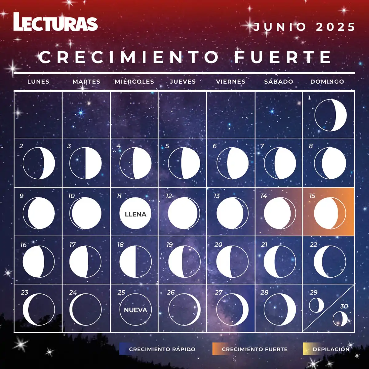 Calendario lunar de junio 2025 para corte de pelo y depilación