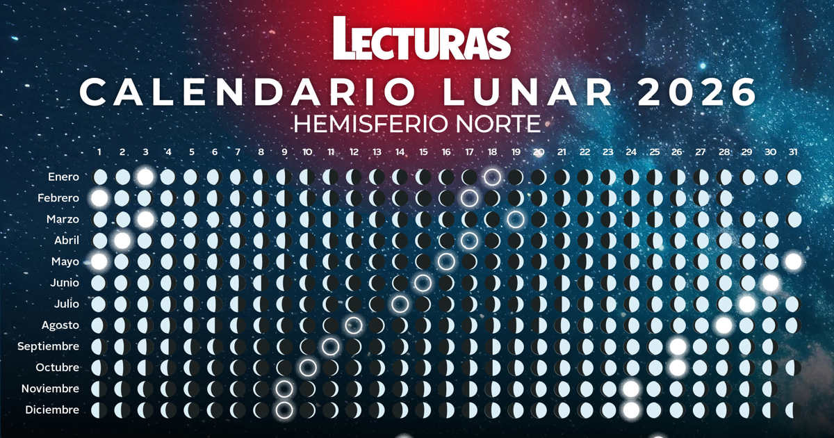 Calendario lunar para cortarse el pelo en 2026: crecimiento rápido ...