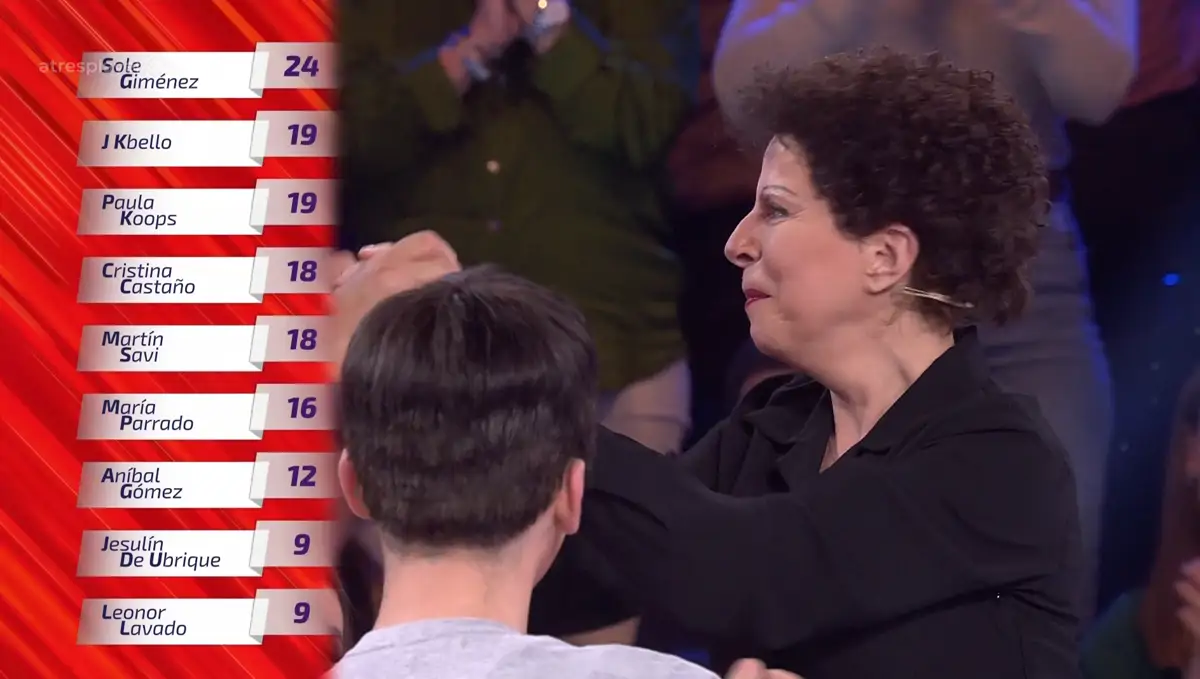 Estupefacción al conocer el nombre del ganador de la tercera gala de ...